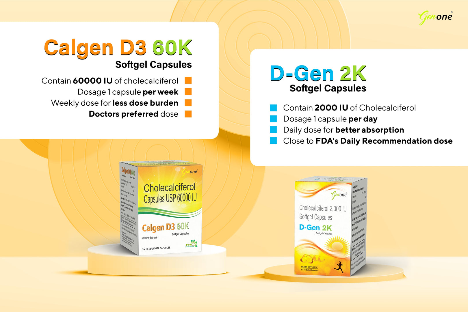 Genone DGen 2k Vitamin D3 Capsules for Strong Bones and Immunity (60 C ...